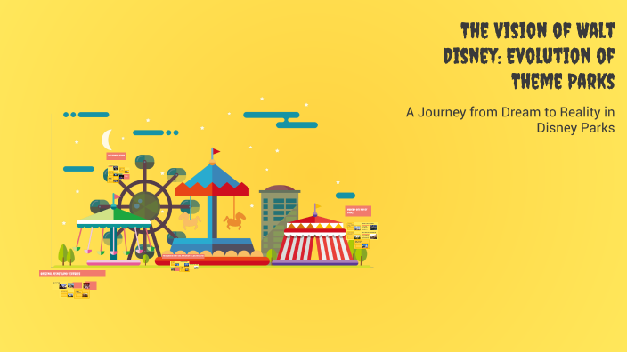 The Vision of Walt Disney: Evolution of Theme Parks by maud van der ...