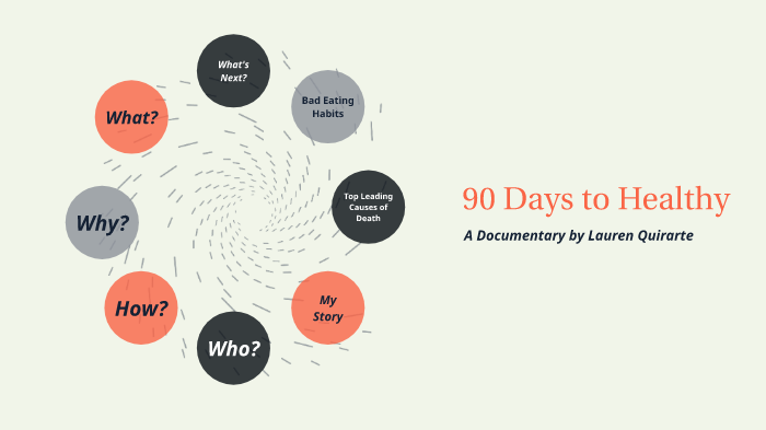 90 Days to Healthy Documentary by Lauren Quirarte on Prezi