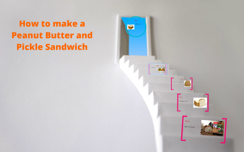 How to make a Peanut Butter and Pickle Sandwhich by Haley Blakeman on Prezi