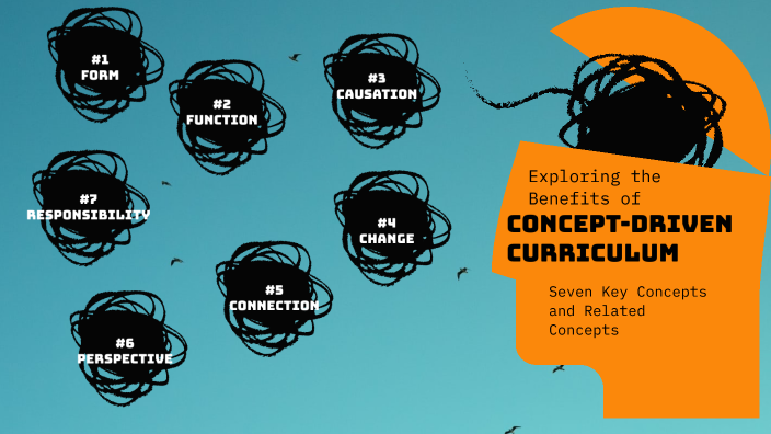 Concept-Driven Learning by Cameron La Plante on Prezi