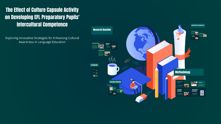 The Effect of Culture Capsule Activity on Developing EFL Preparatory ...