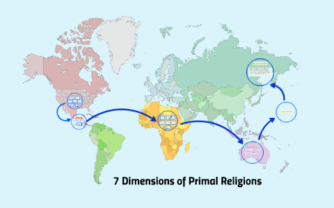 7 Dimensions of Primal Religions by Kayla Quinlan on Prezi