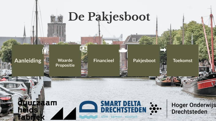De pakjesboot eindpresentatie by Chelsea Groen on Prezi