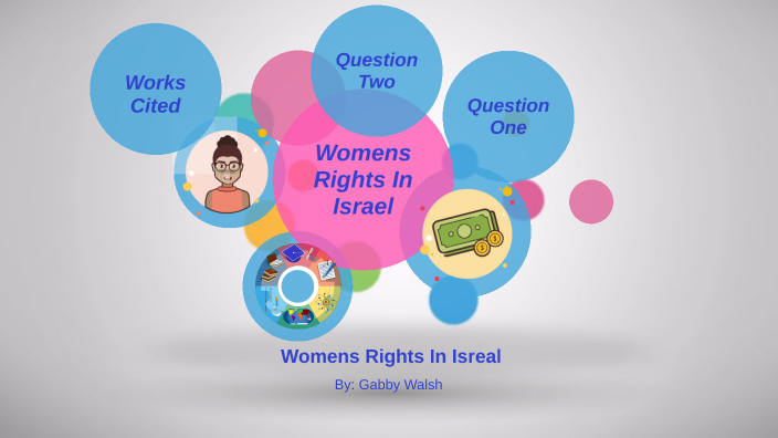 Womens Rights In Israel by Gabriella Walsh on Prezi