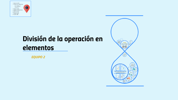 DIVISIÓN DE LA OPERACIÓN EN ELEMENTOS by Yraclis Psihas Fucuy on Prezi