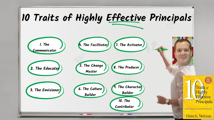 10 Traits of Highly Effective Principals by Abe Abougouche on Prezi
