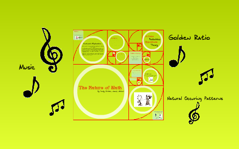 ToK Presentation - Nature of Math by Tim Li on Prezi