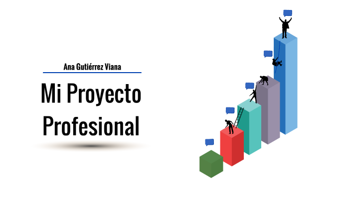 Mi proyecto profesional by SSC33A_GV ANA_2223 on Prezi