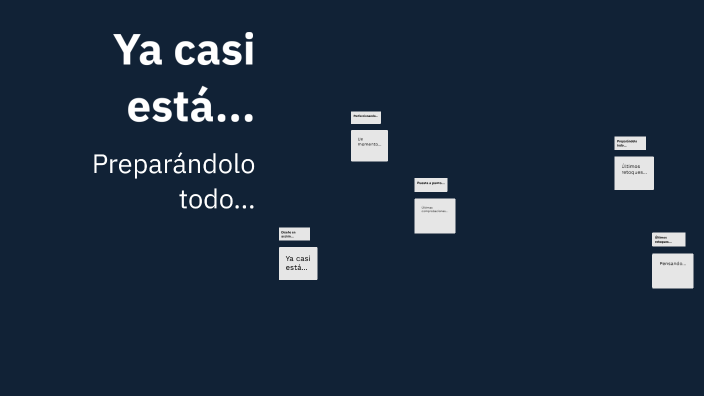 Population Dynamics Mind Map by belen motta on Prezi