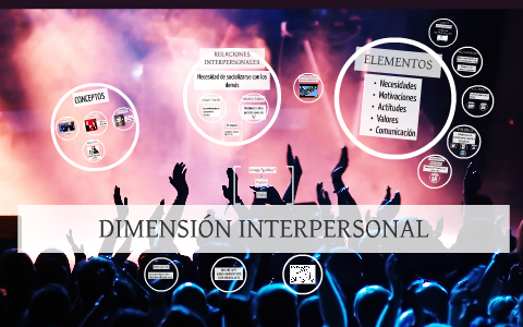 DIMENSIÓN INTERPERSONAL by Gley Arboleda on Prezi