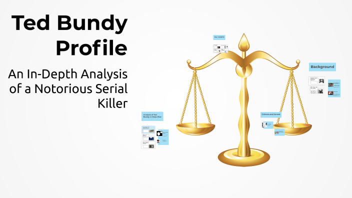Ted Bundy Profile by LH - 09DD 971704 Rick Hansen SS on Prezi