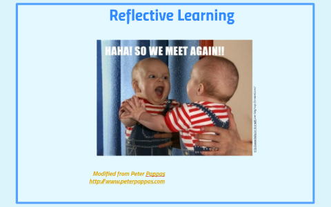 Reflective Teaching Durkan (modified from Peter Pappas) by on Prezi