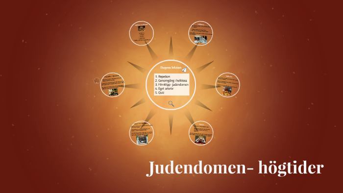Judendomen- högtider by stella notou on Prezi