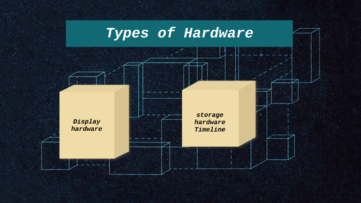Types of Hardware by luka groos on Prezi