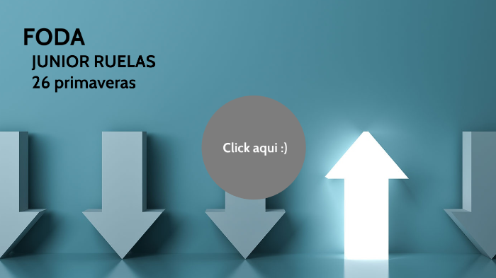 FODA by JUNIOR ALEXANDER RUELAS CACERES on Prezi