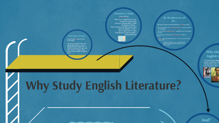 Why Study English Literature? by Maria Zirra on Prezi