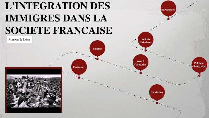 L'INTEGRATION DES IMMIGRES DANS LA SOCIETE FRANCAISE by léna godard on ...
