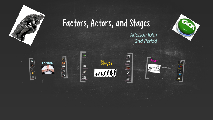 Factors, Actors, and Stages by Addy John