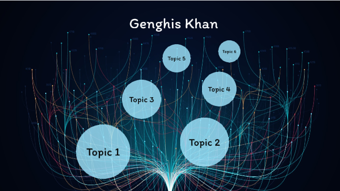 Genghis khan: hero or villain by Sierra Rodriguez on Prezi