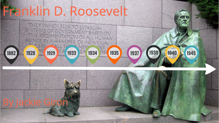 FDR Timeline by Jaquelyne Giron on Prezi