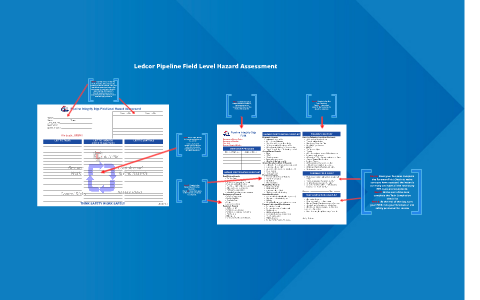 Pipeline FLHA Training by Courtenay Kelliher on Prezi