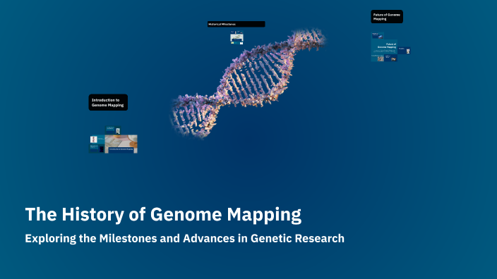 The History of Genome Mapping by Ella Rueff on Prezi