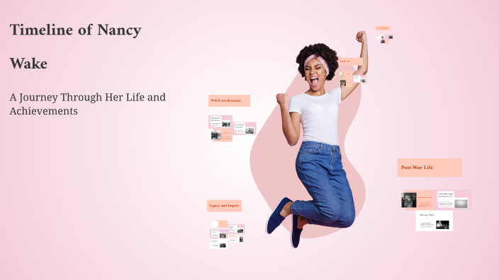 Timeline of Nancy Wake by Elm Ulbrich on Prezi