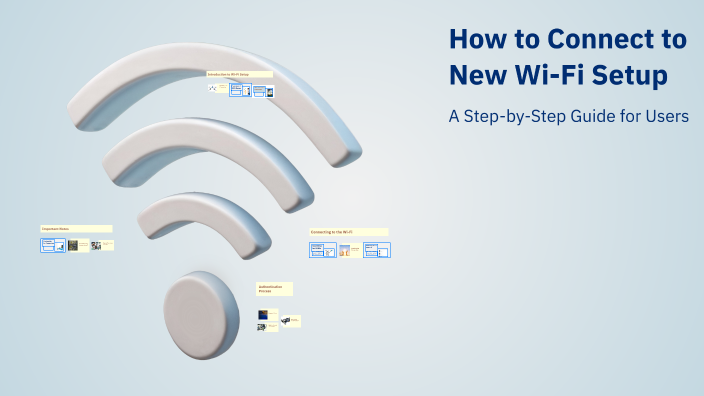 How to Connect to New Wi-Fi Setup by Prassun S on Prezi