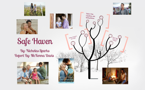 Safe Haven Technology Project by McKenna Davis on Prezi