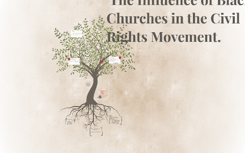 Influence of Black Churches in the Civil Rights Movement. by Mark ...