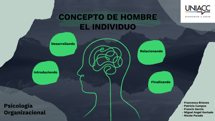 CONCEPTO DE HOMBRE EL INDIVIDUO by Francesca Briones Bartholin on Prezi