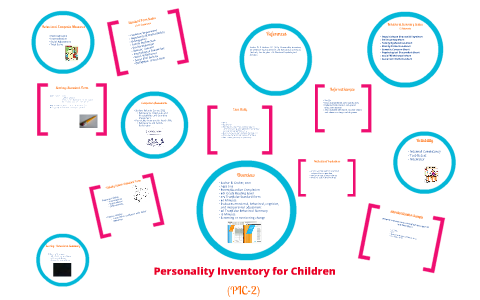 Personality Inventory for Children (PIC-2) by Jessica Forsman on Prezi