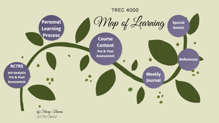 TREC 4000 - Map of Learning by Stacey Thomas on Prezi