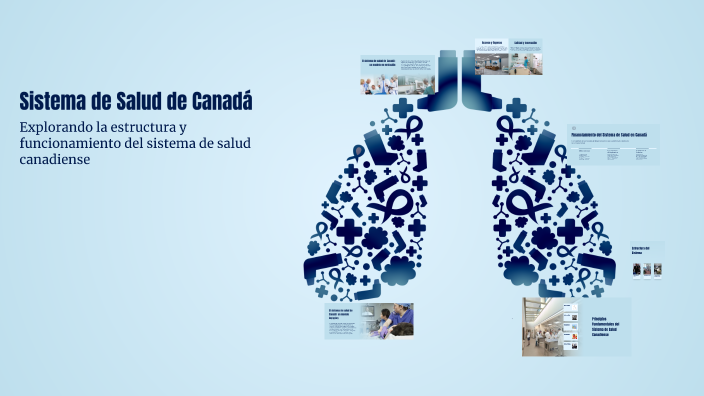 Sistema de Salud de Canadá by Axel Huamani Vilca on Prezi