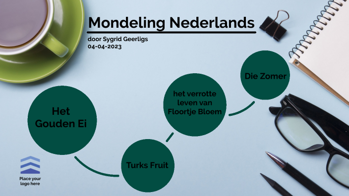 mondeling 2.0 by sygrid geerligs on Prezi