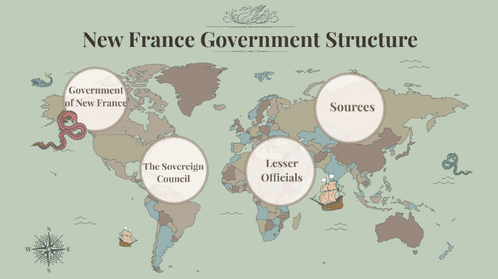 History New France Government Structure Project by Sayisa Mayuran on Prezi