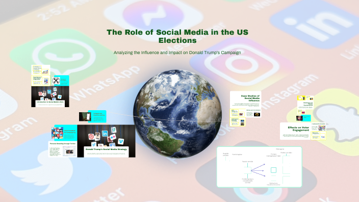 The Role of Social Media in the US Elections by Anne-Sofie Frederiksen ...