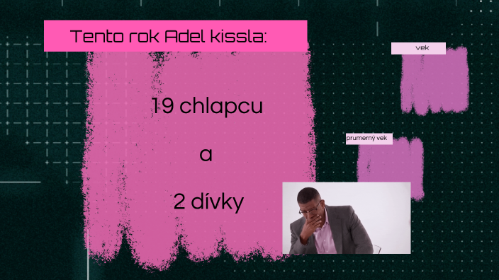KISS LIST 2022 by Kamila Stejskalová on Prezi