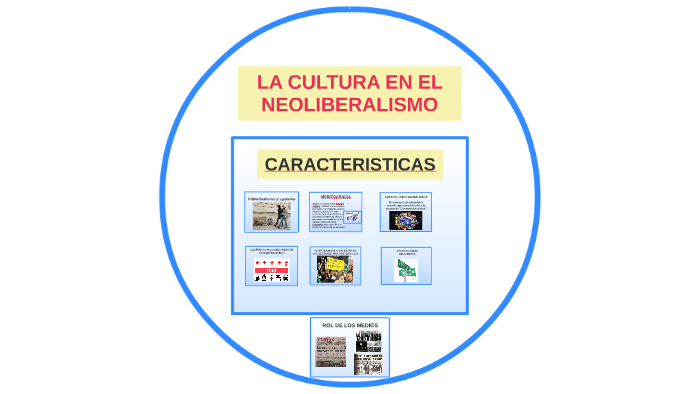 LA CULTURA EN EL NEOLIBERALISMO by Mauro Galeano on Prezi