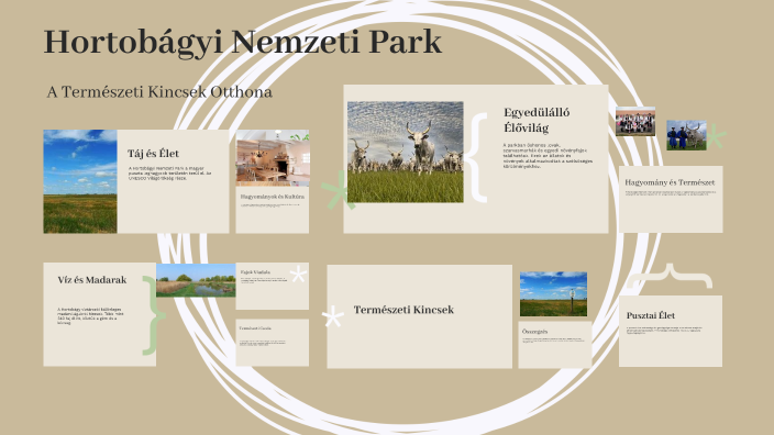 Hortobágyi Nemzeti Park by Péter Heimlich on Prezi