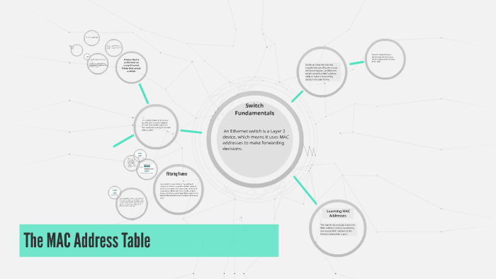 The MAC Address Table by Reem Alkaabi on Prezi