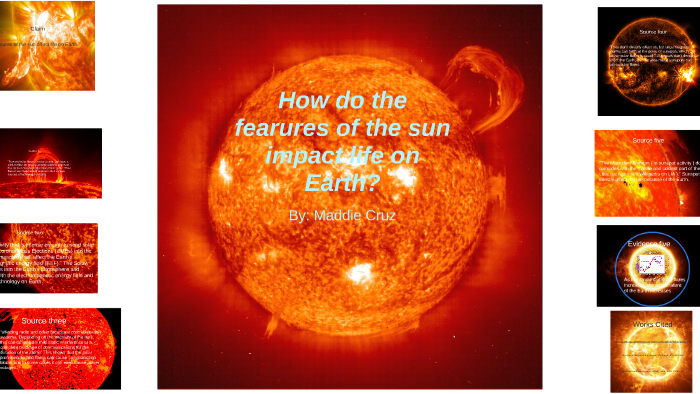 How do the fearures of the sun impact life on Earth? by Madison Cruz on ...