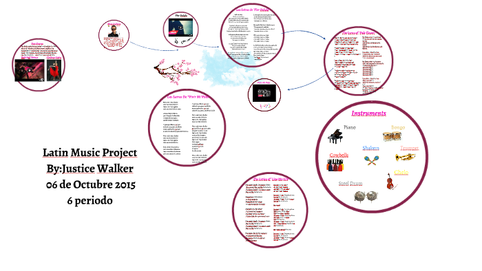 Latin Music Project by justice walker on Prezi