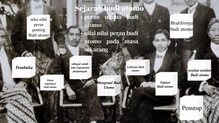sejarah Budi Utomo by iqi rabbani on Prezi