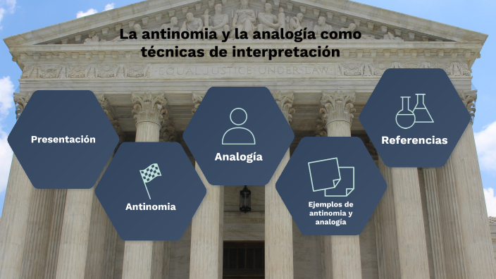 La antinomia y la analogía como técnicas de interpretación by Noe ...