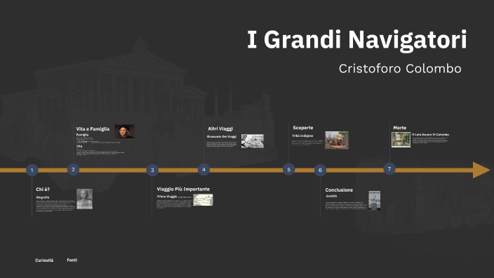 I grandi navigatori - Cristoforo Colombo by Samuele Adami on Prezi