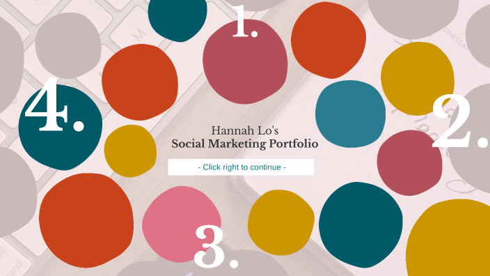 Hannah Lo's Social Marketing Portfolio by Hannah Lo on Prezi