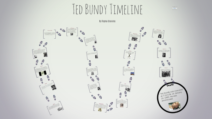 Ted Bundy Timeline by reyna cisneros on Prezi