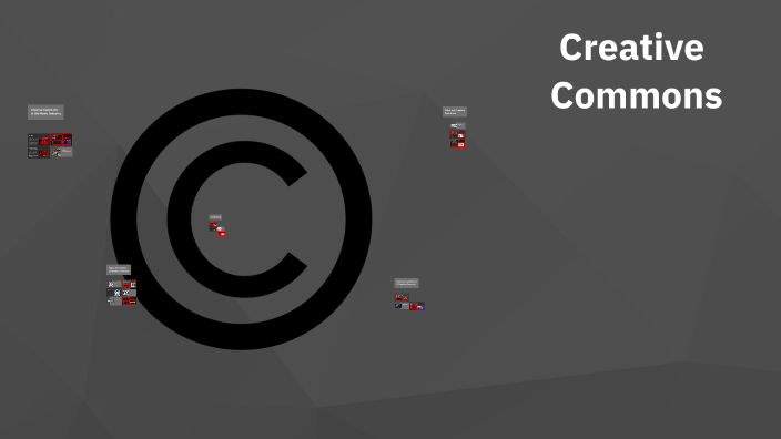 Intro into Software and Tech Creative Commons Presentation-Amberley Butler by Amber HAHAHA on Prezi