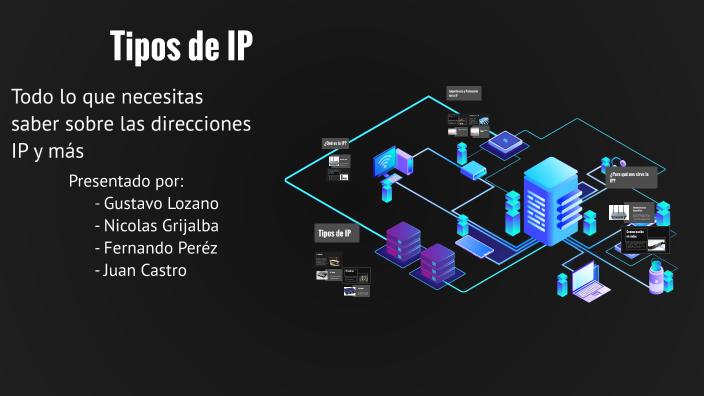 Tipos de IP by Gustavo Lozano on Prezi
